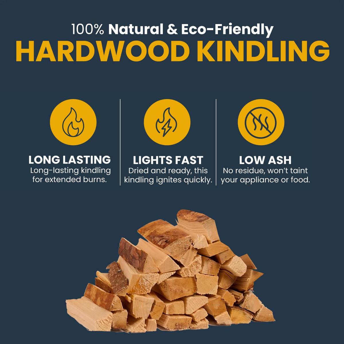 Ecoblaze Kiln Dried Kindling Wood 480 (120x4 Boxes) Fire Sticks for Lo ...