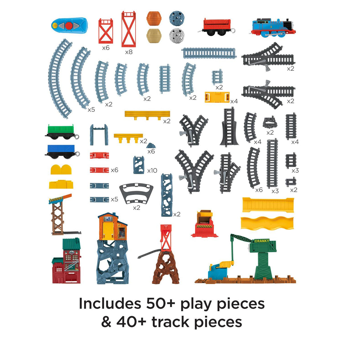 Fisher-Price Thomas & Friends Mad Dash on Sodor Train Set – Avant Garde ...